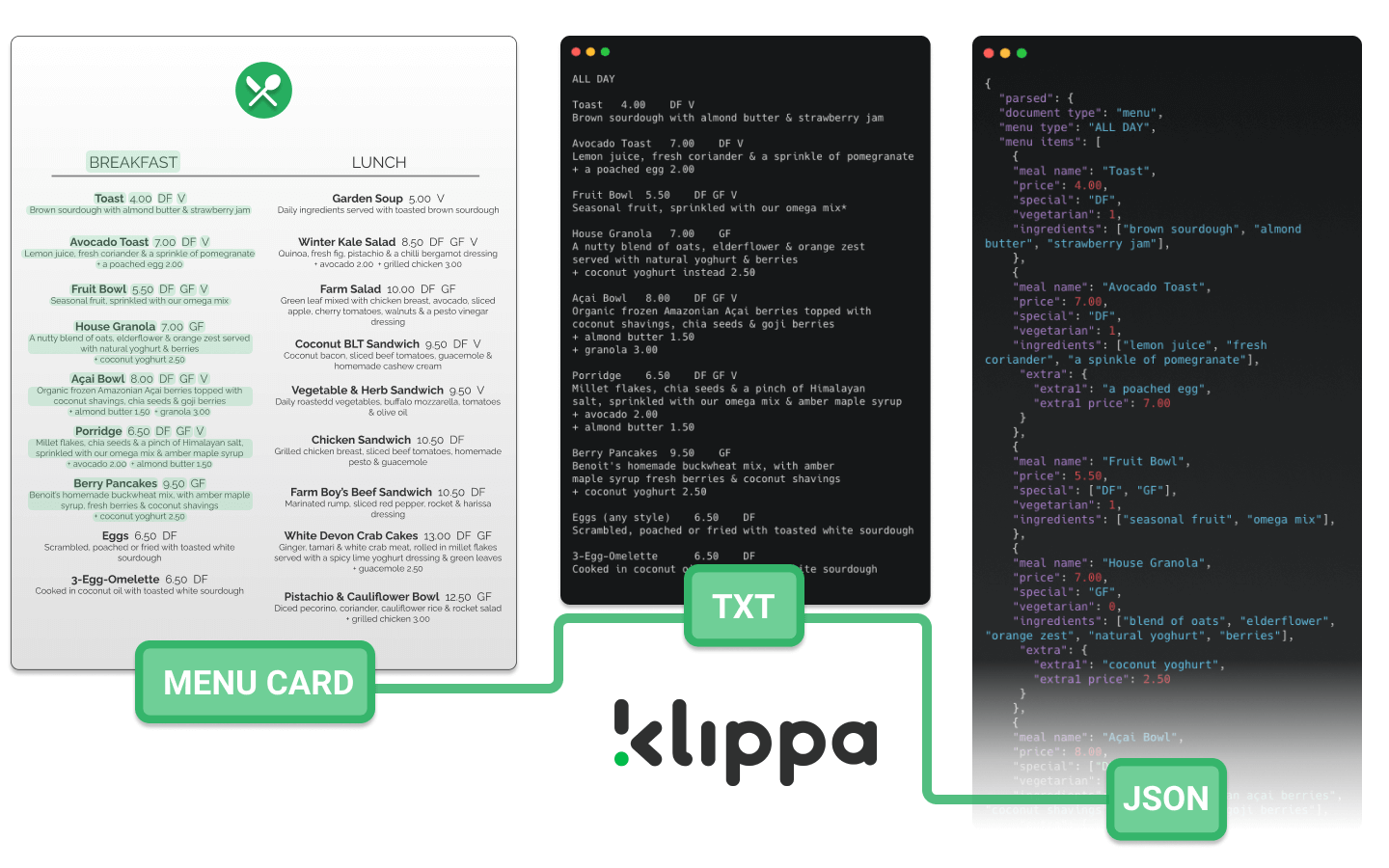 Automatically scan menu cards with OCR & ML for market research - Klippa