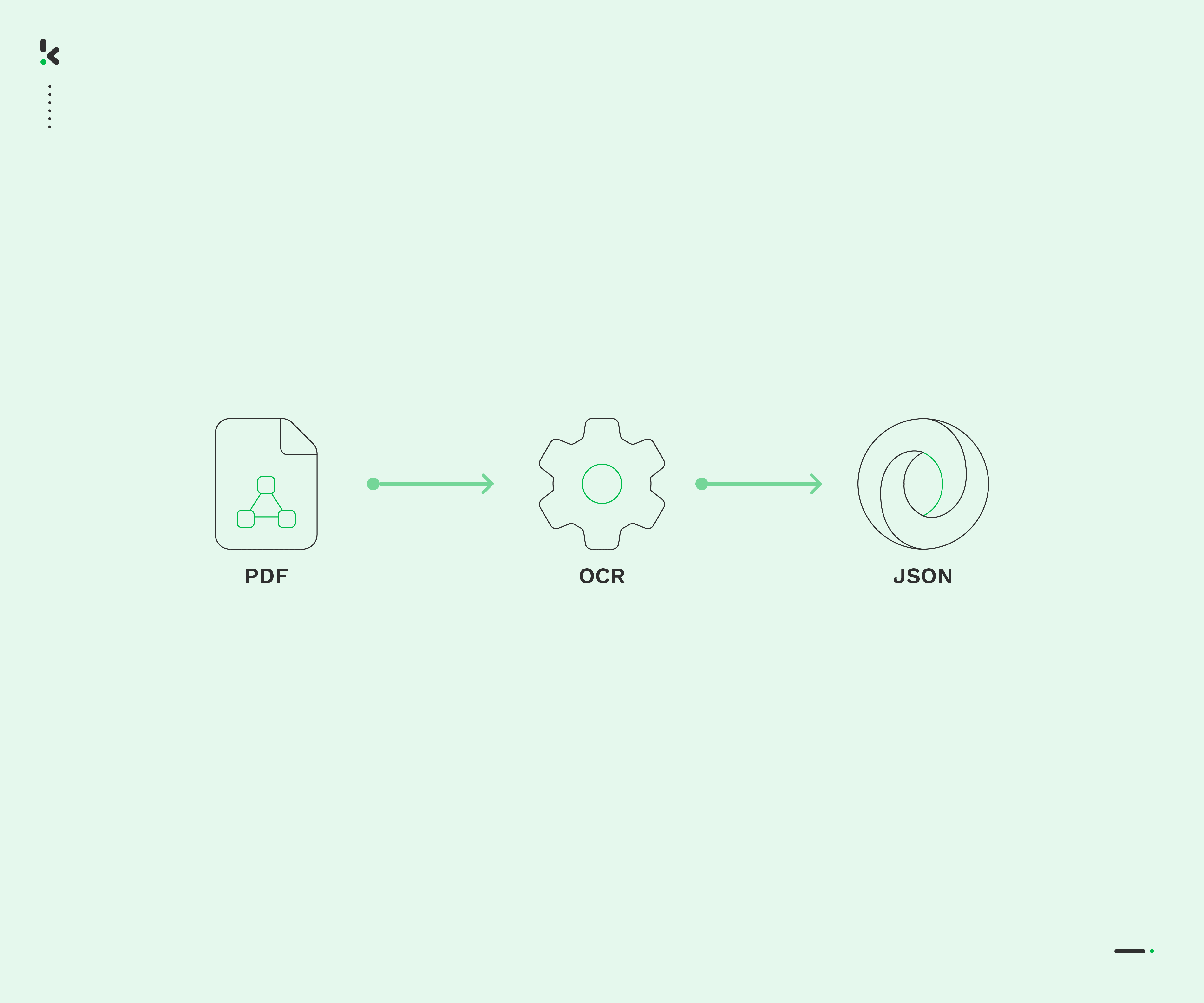 Automated Data Entry - What It Is and Why You Need It