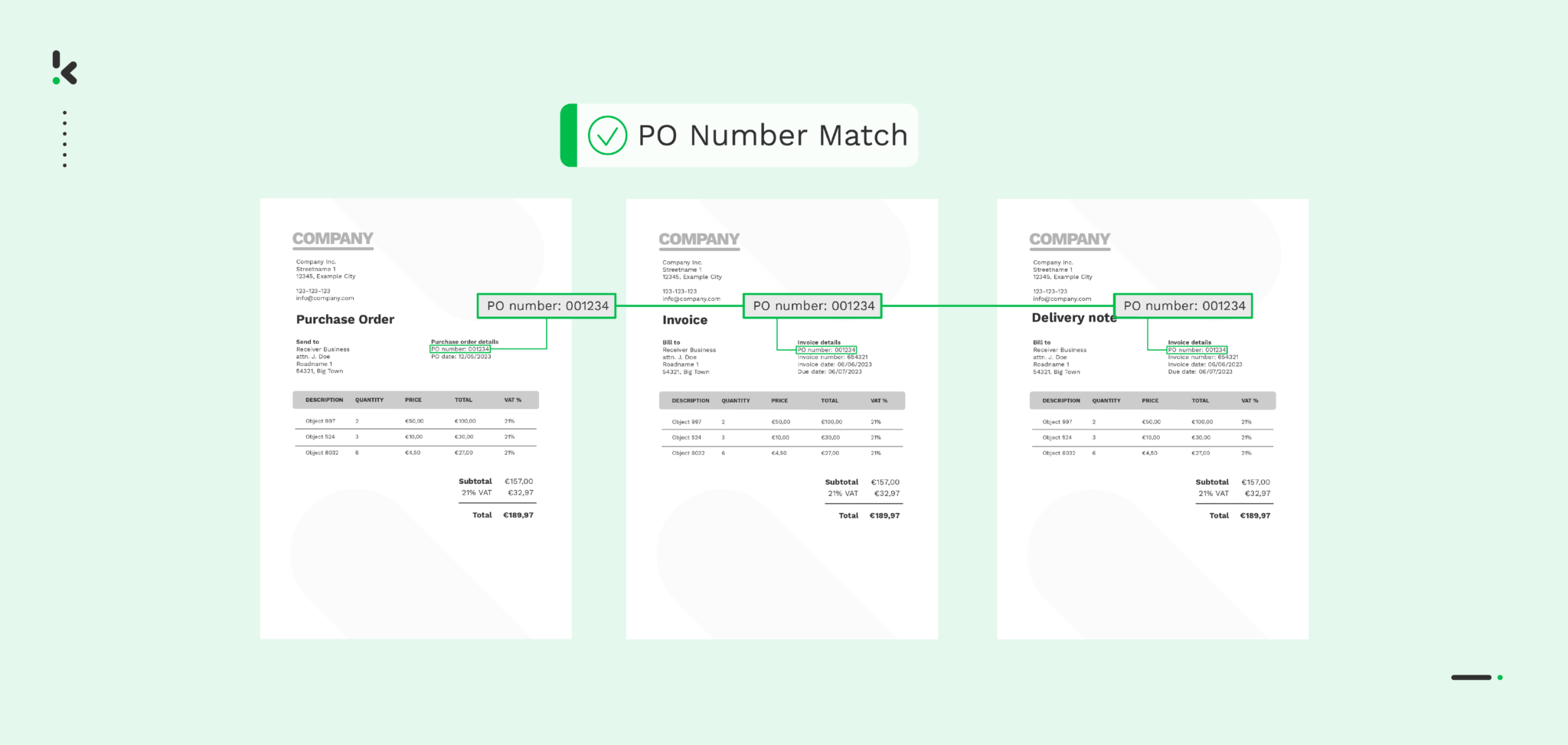 Document Fraud Detection: Spot Fake Docs with AI in 2025