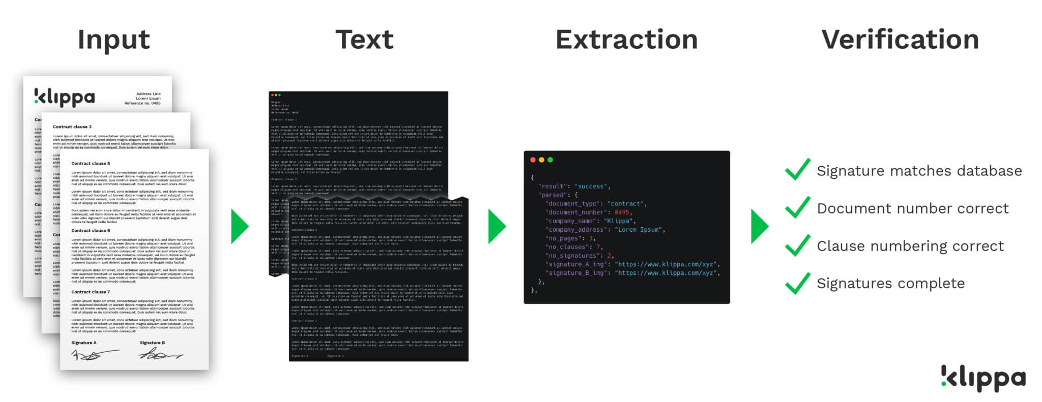 How to Automatically Check Documents for Completeness - Klippa