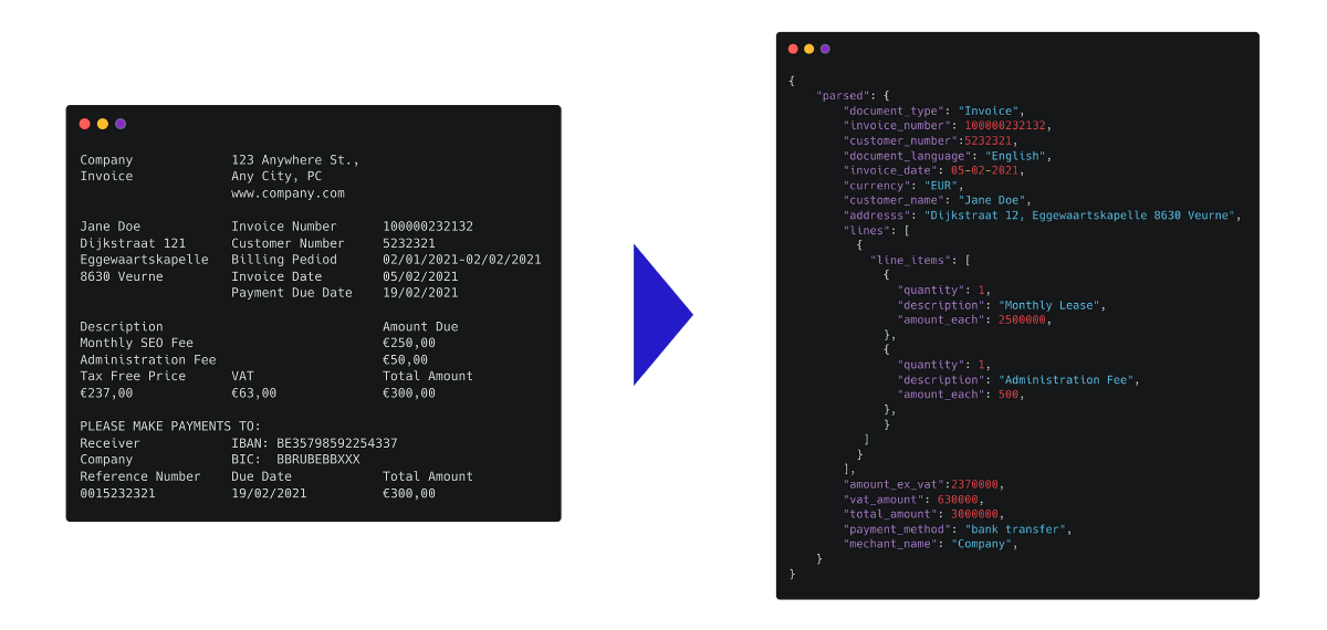 What is Invoice Capturing and How Does it Work? - Klippa