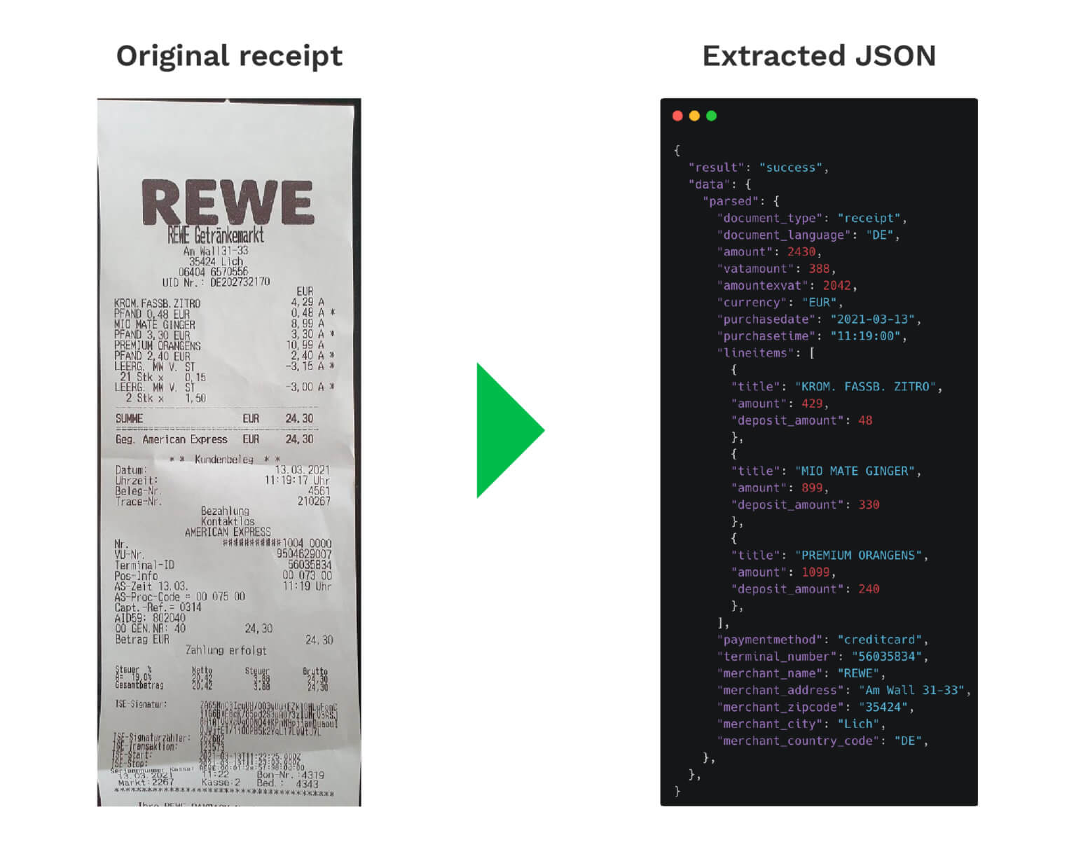 Automated Receipt Scanning for Loyalty Programs - Klippa