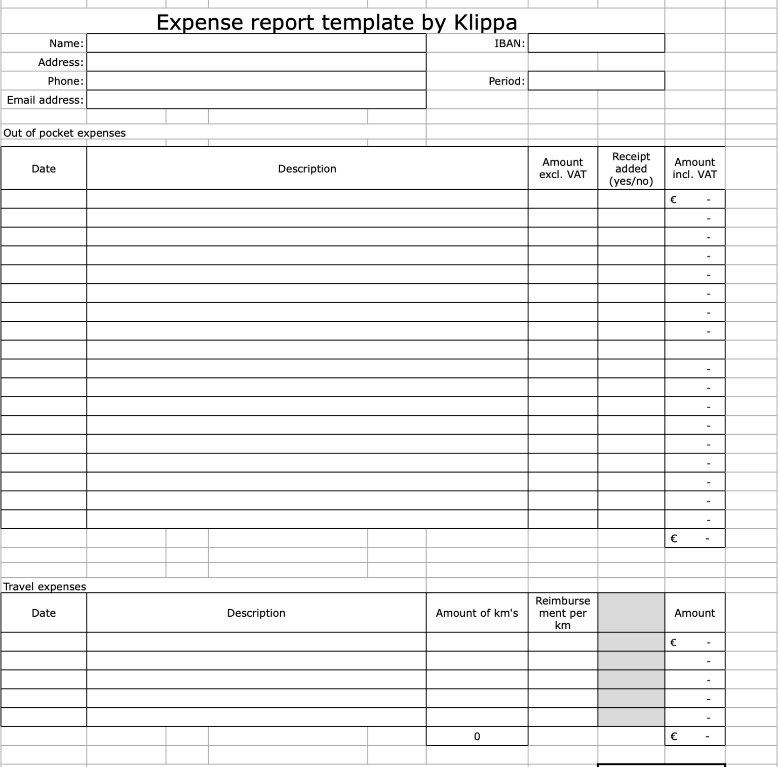 Free Travel Expense Report Template - Word & Excel