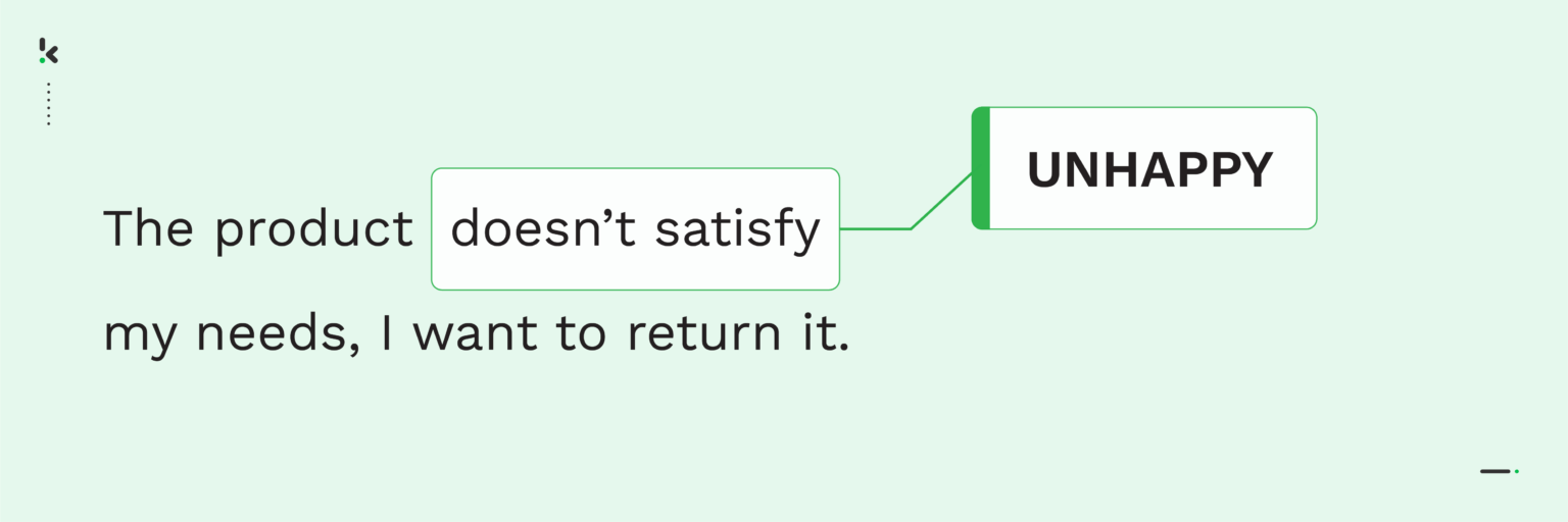 ¿Qué es la anotación de datos? - Klippa
