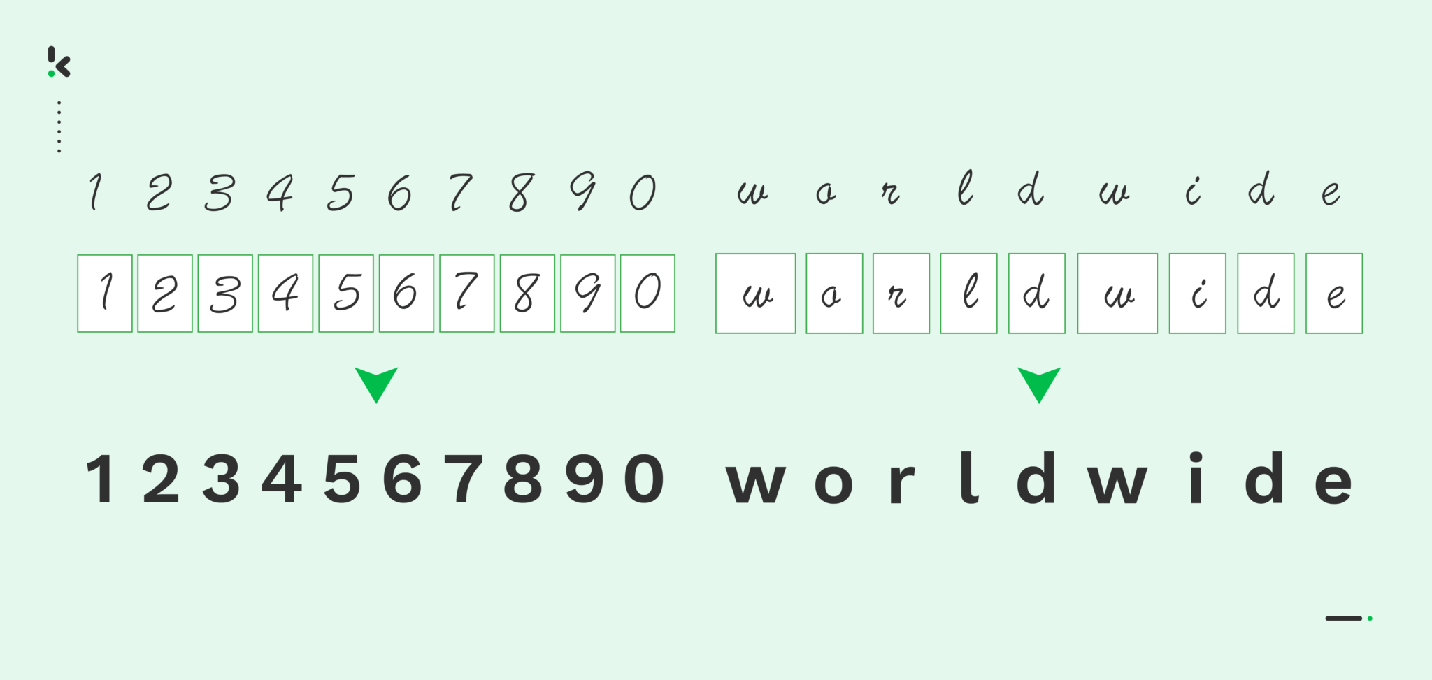 What is ICR, and Why Do You Need It? - Klippa