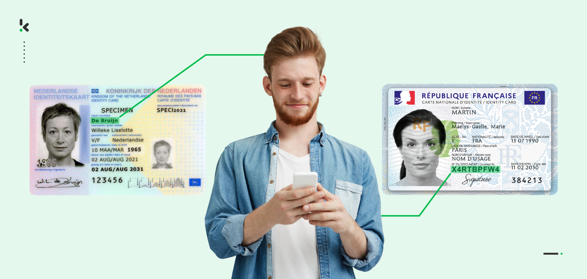 Robo de identidad sintética y cómo evitarlo - Klippa