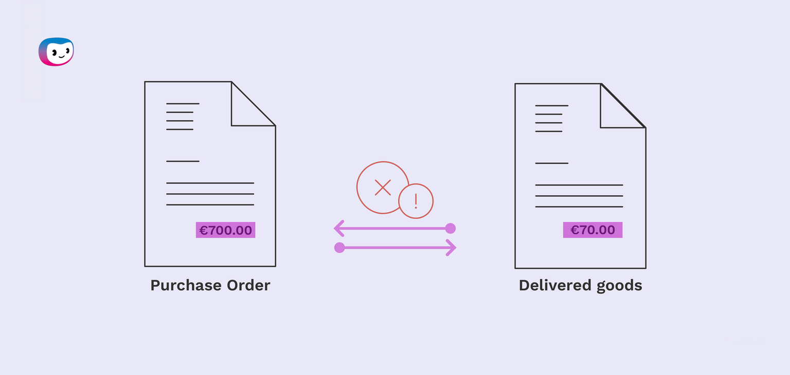6 Vendor Fraud Threats: How to Identify and Prevent Them