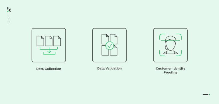 What is Identity Proofing and Why Does it Matter?