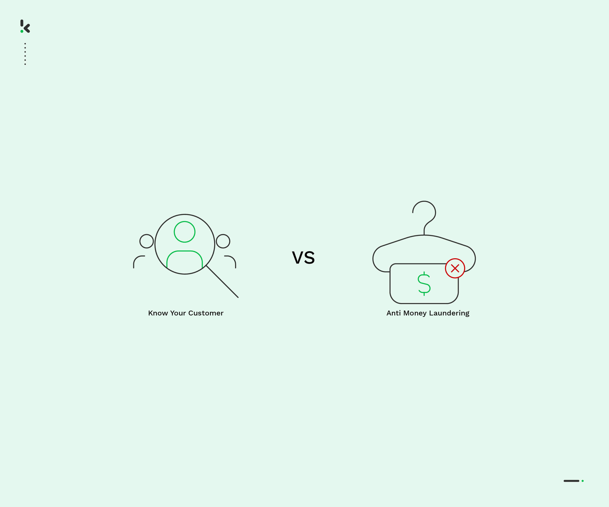 What Are The Differences Between KYC & AML? – Klippa What Are The Differences Between KYC & AML? – Klippa