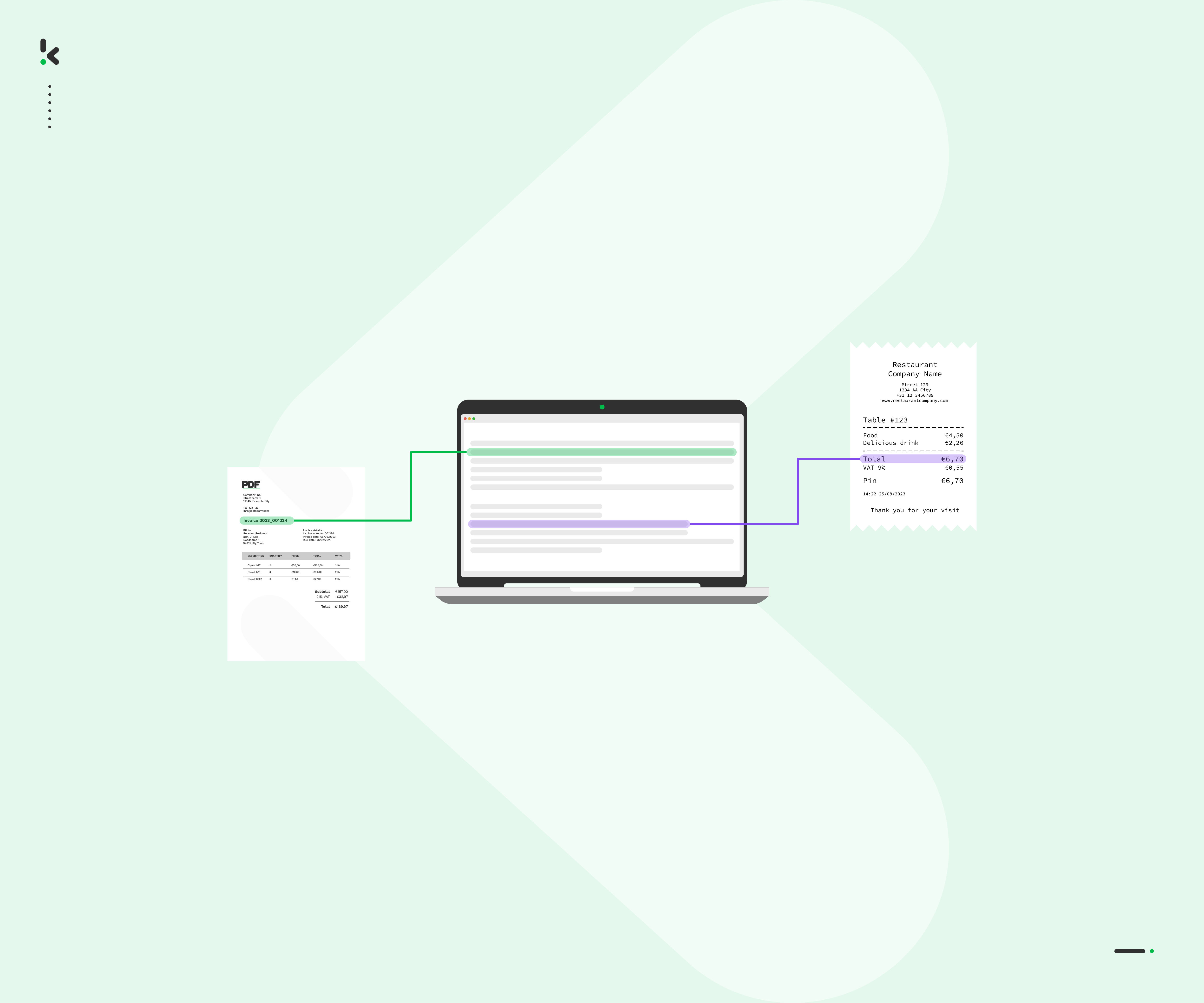 How to Automate Data Entry in 2025 - Klippa
