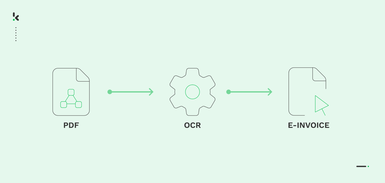 How to Convert PDF Invoices to E-Invoices? An Easy Guide