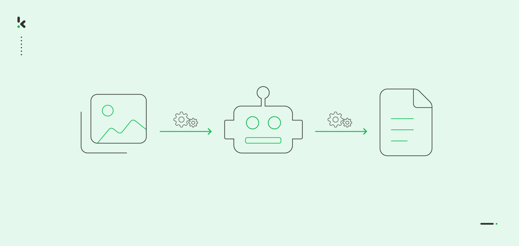 ¿Qué es la contabilidad robótica y cómo funciona?