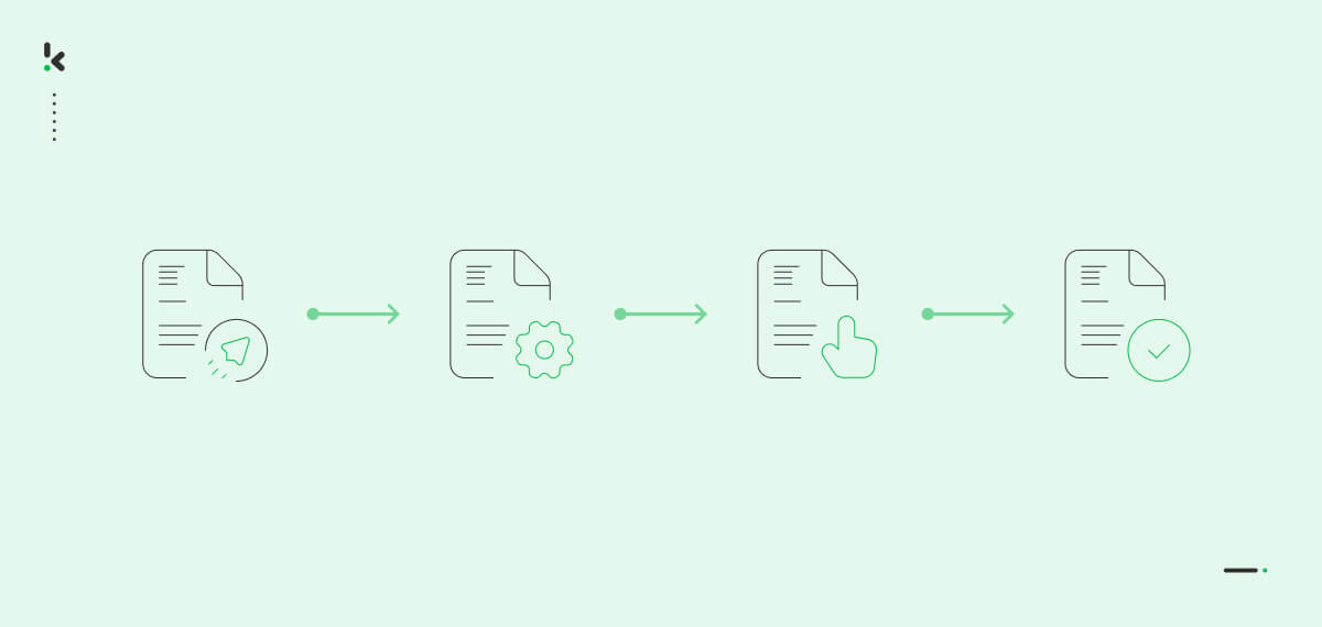 What is Invoice-to-Pay in Accounts Payable? - Klippa