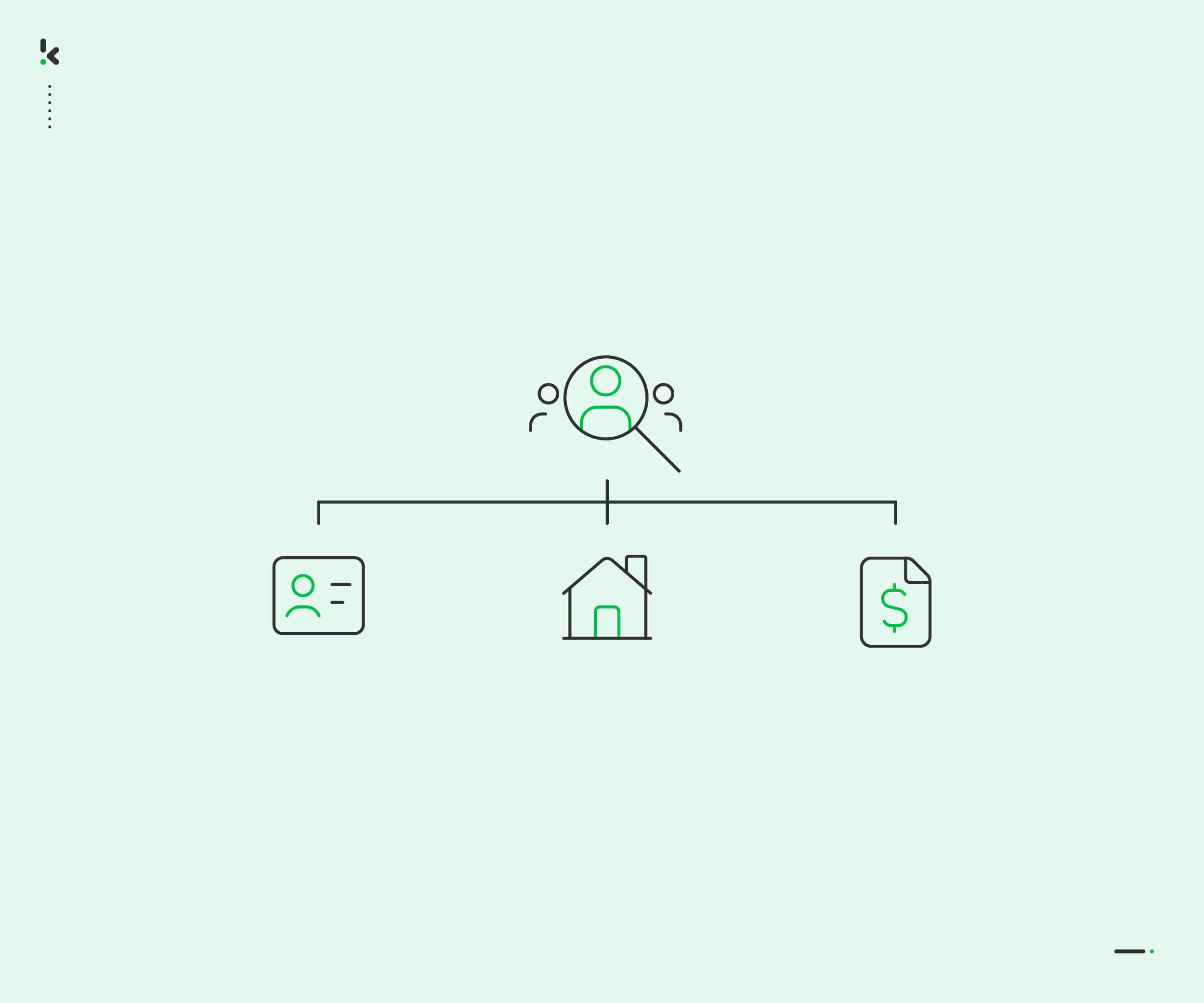 What Are KYC Documents? - Klippa