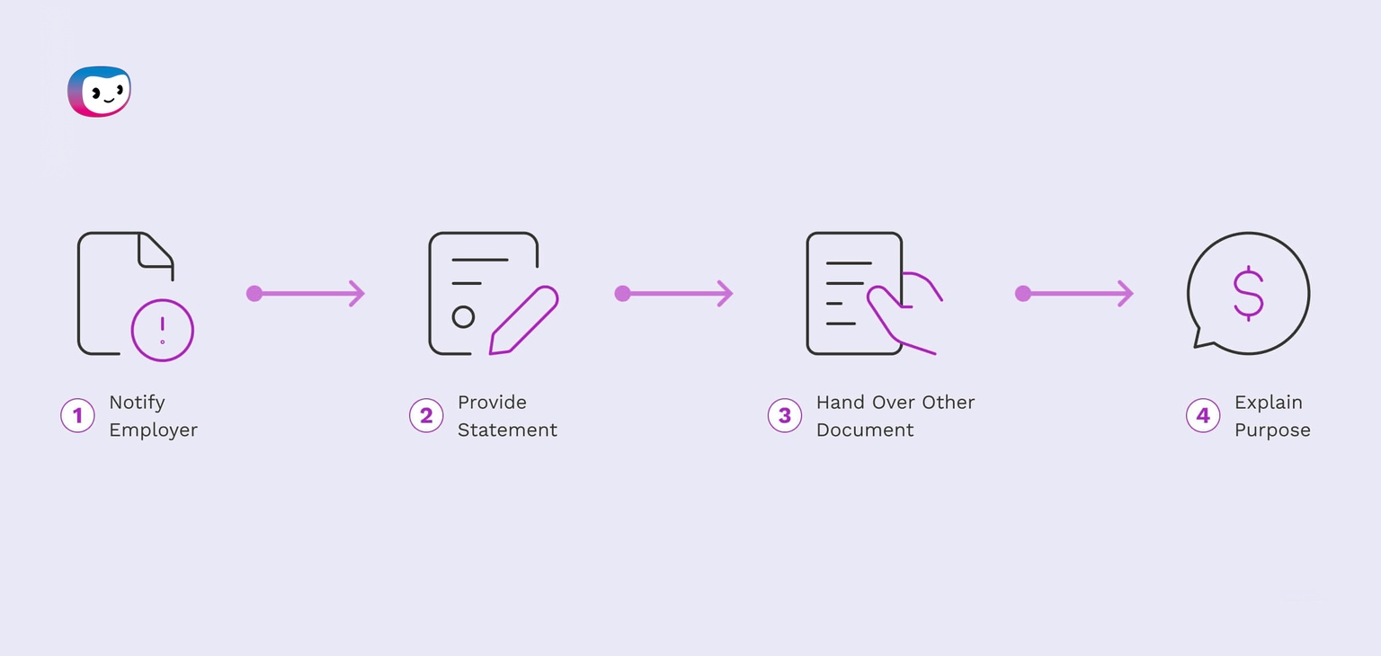 What is Proof of Purchase for Expenses – Klippa