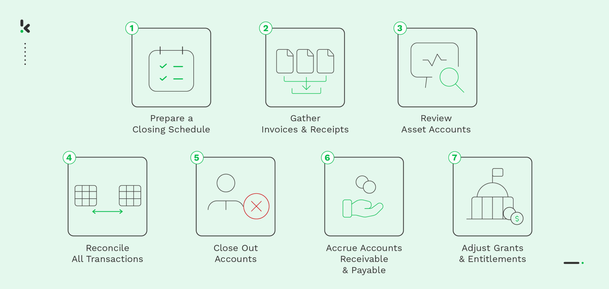 The Ultimate Year-End Accounting Checklist