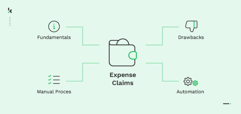 What are Expense Claims and How to Automate Them - Klippa