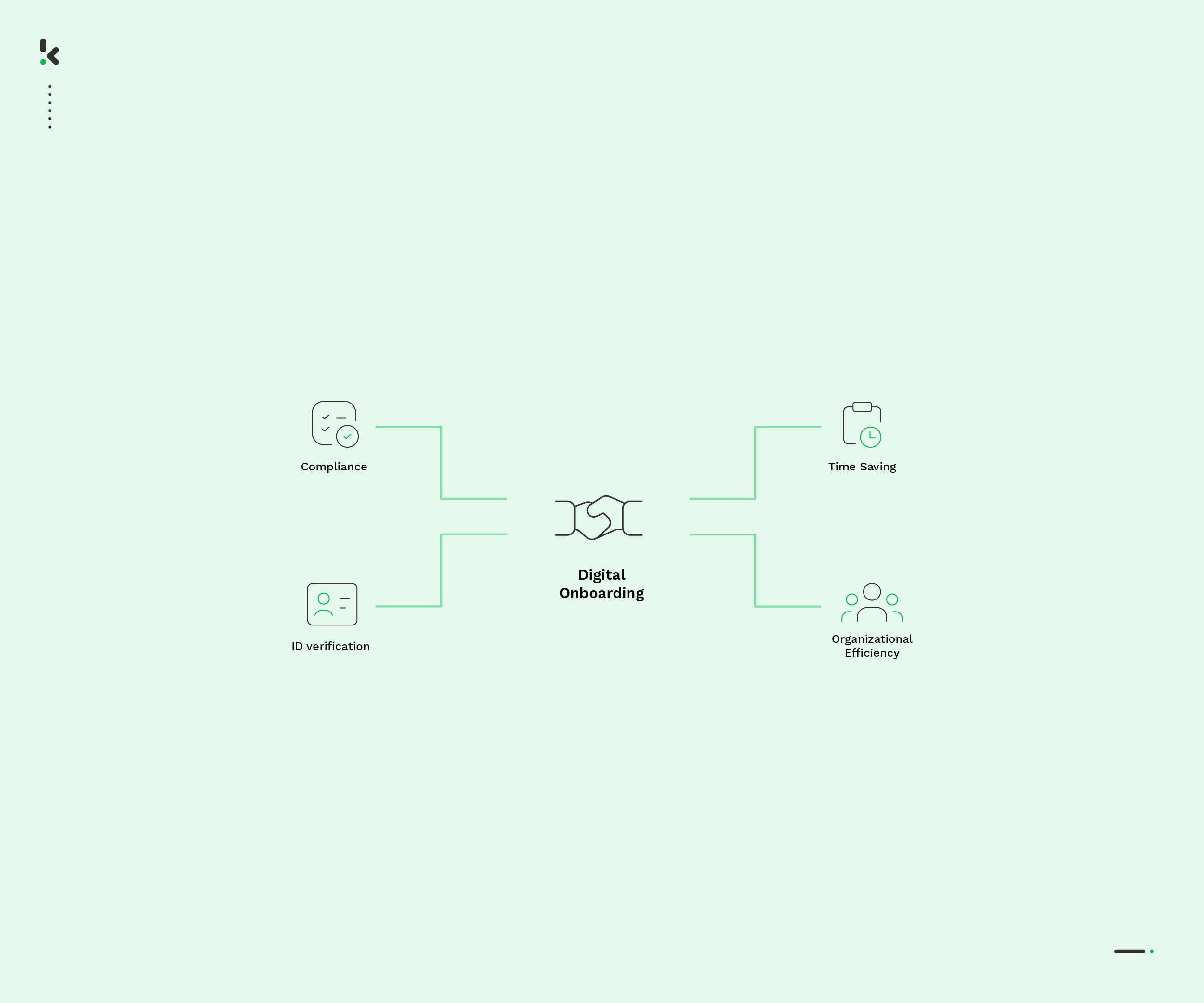 Onboarding Automation Definition Use Cases And Solutions
