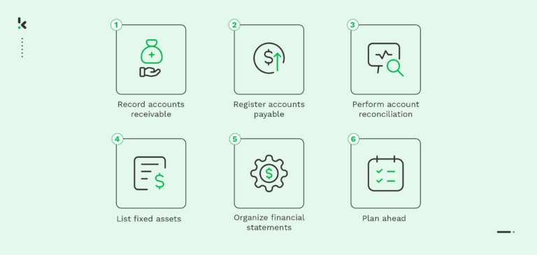What Is The Month-End Close and Why Is It Important?