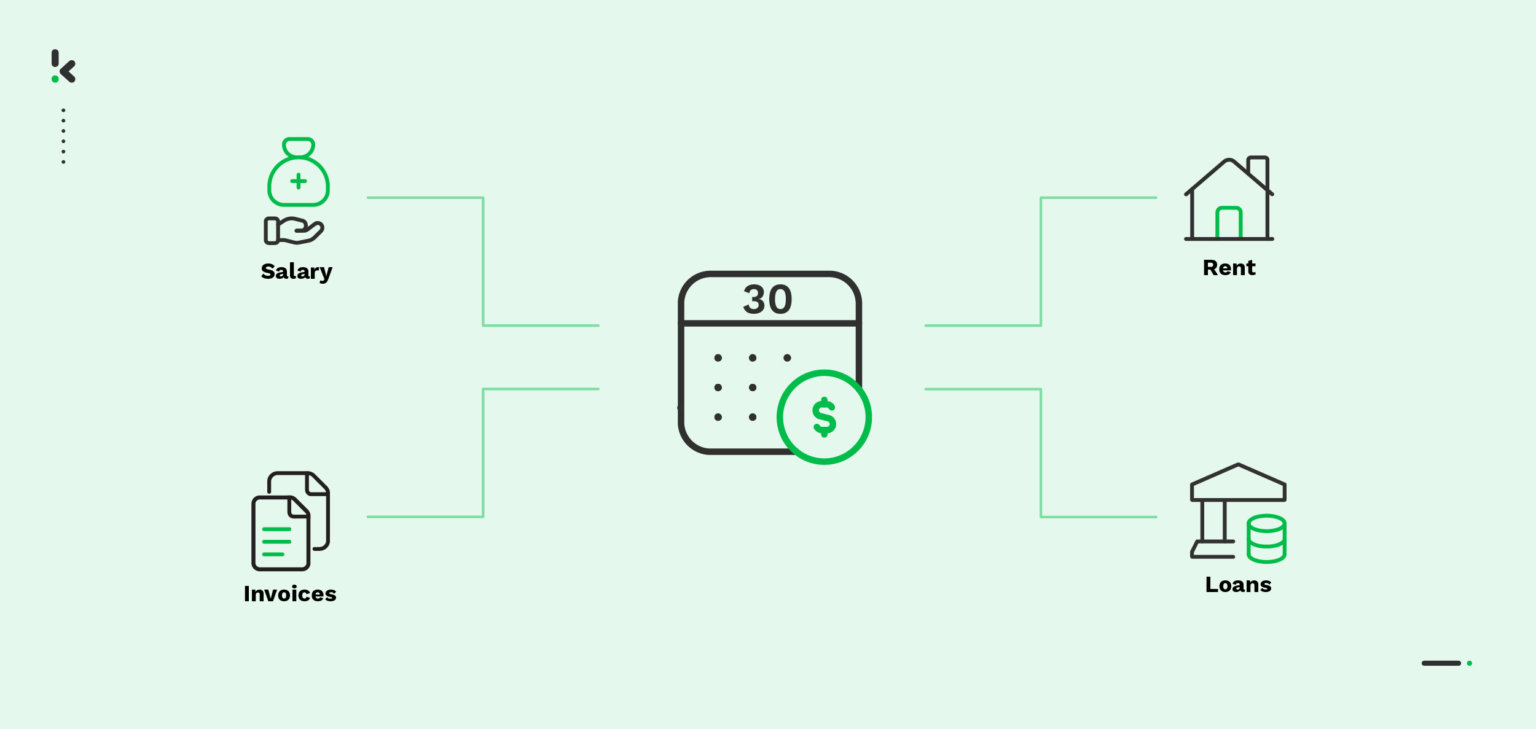 What Is The Month-End Close and Why Is It Important?