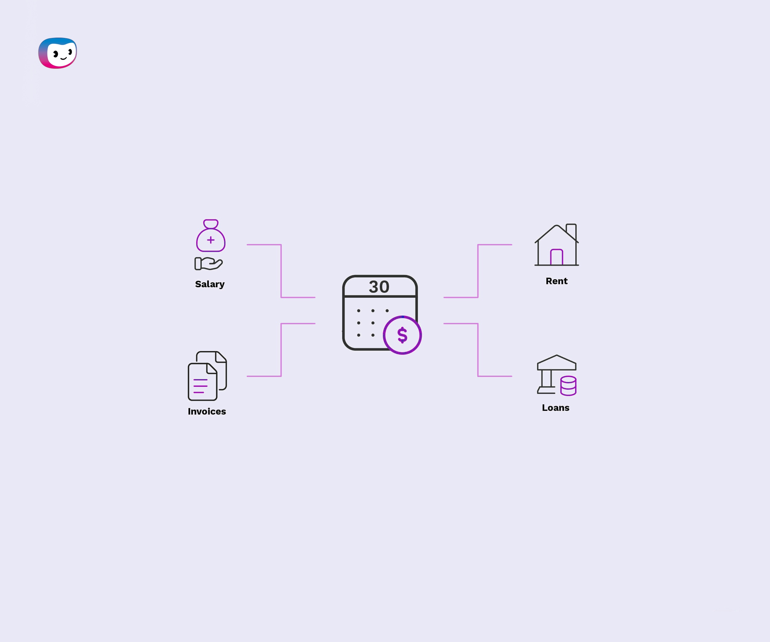 What Is The Month-End Close and Why Is It Important?