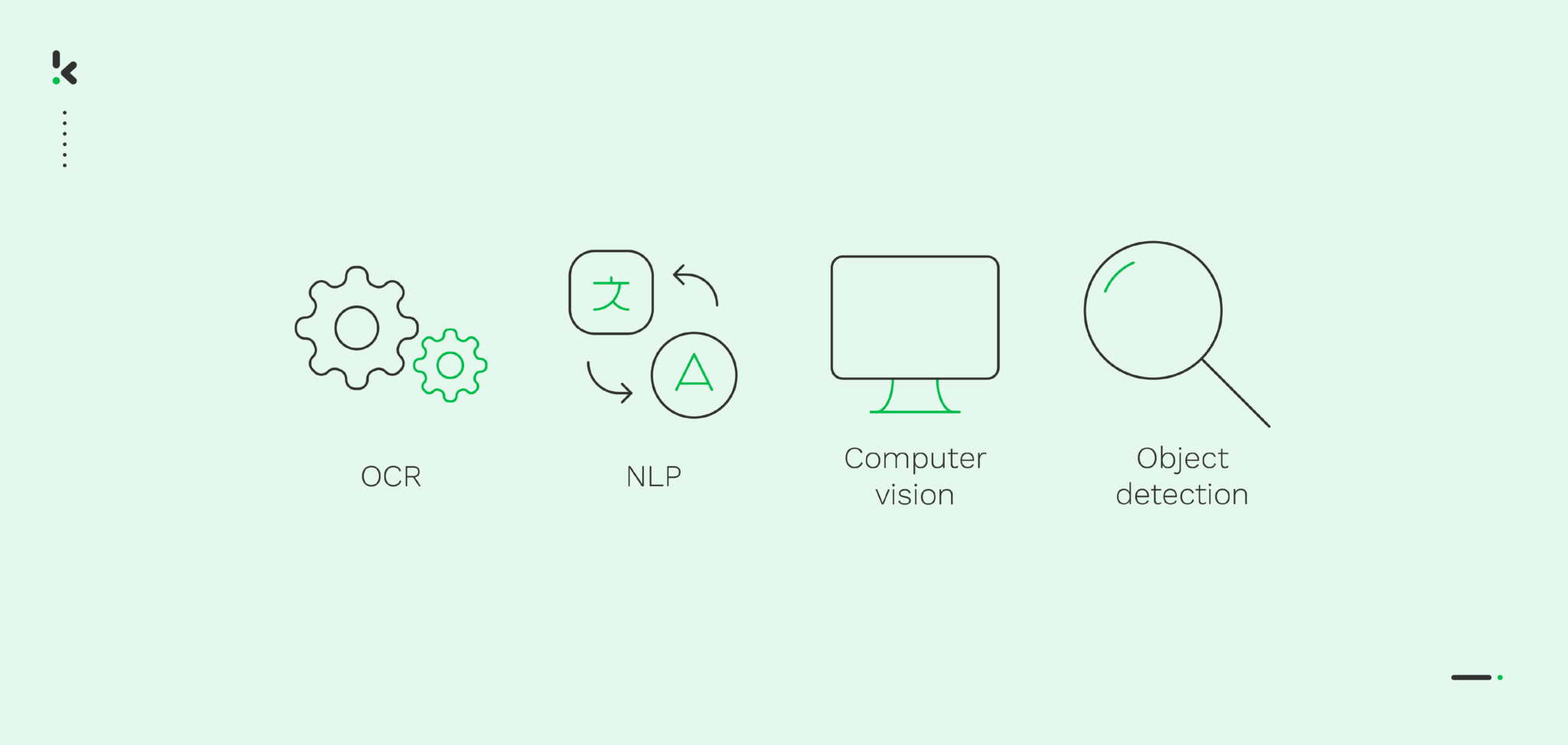 Clasificación de Documentos con OCR, IA y ML - Klippa