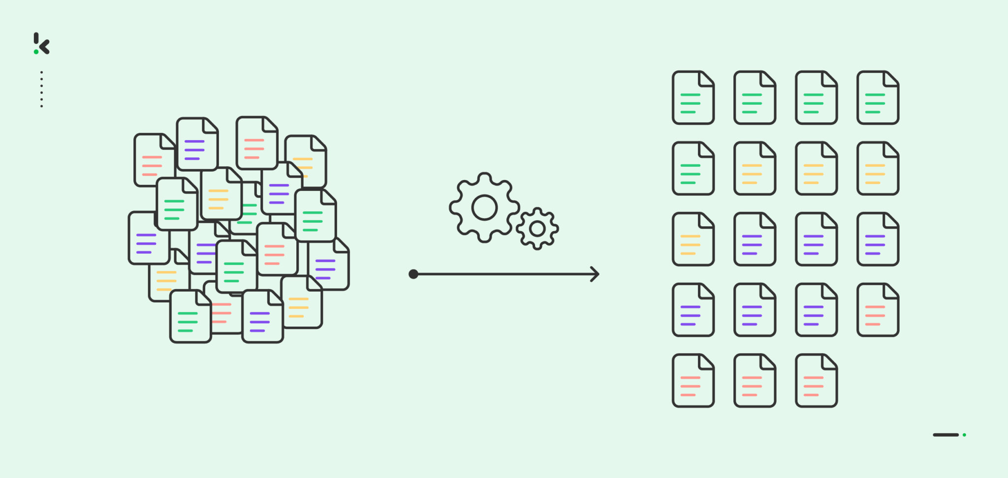 Automate Document Sorting In Your Business Using Ai Klippa