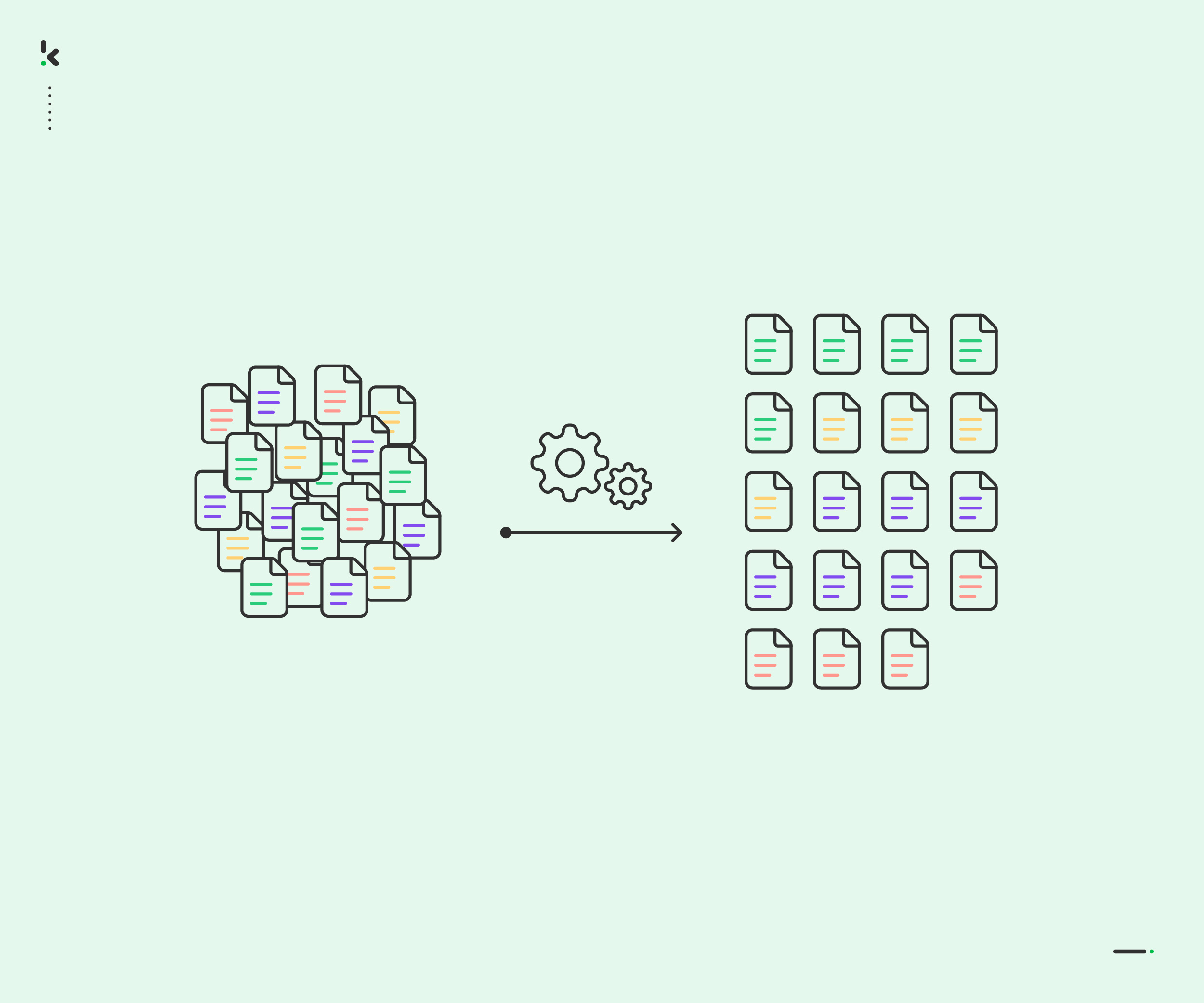 How to Automatically Sort and Categorize Documents with AI