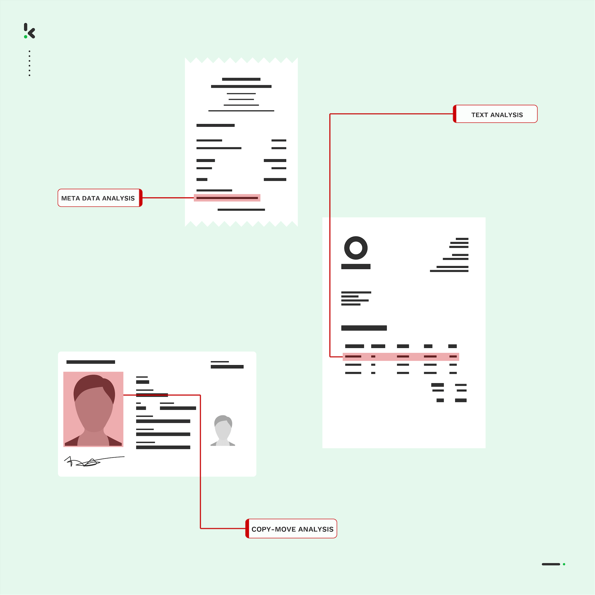 Automated Document Fraud Detection Software Klippa