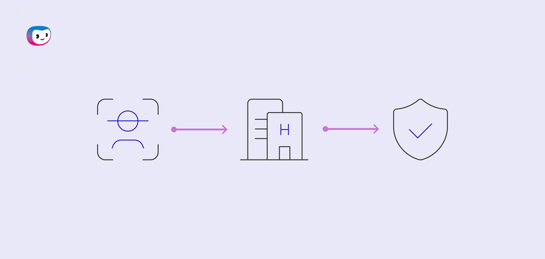 What Is Know Your Patient (KYP) and How Does It Work?