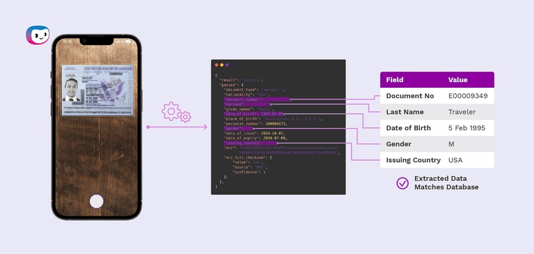 OCR & NLP: Business Benefits & Use Cases - Klippa