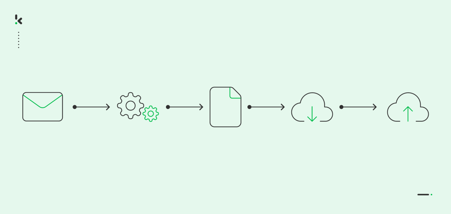 What is Email Parsing and How Does It Work? - Klippa