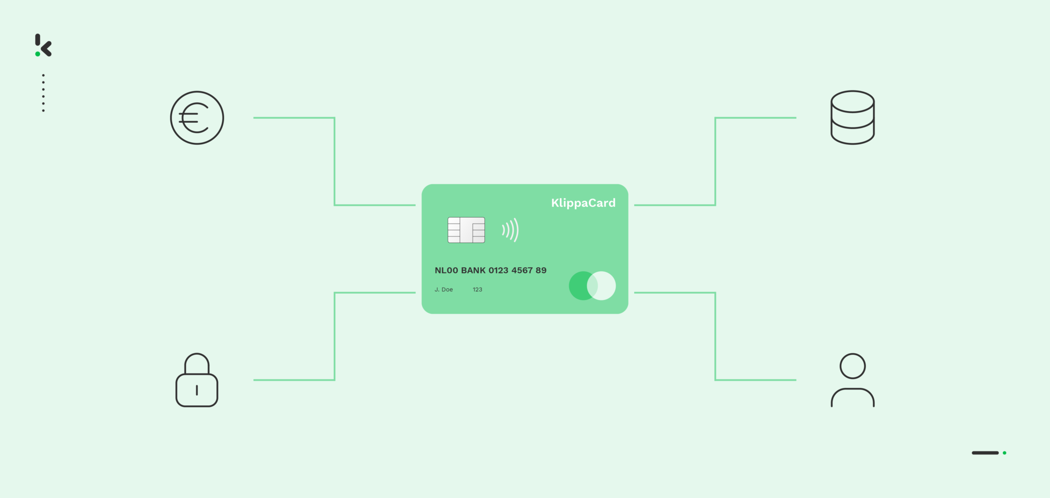 How to Choose the Best Business Credit Card in 2025?
