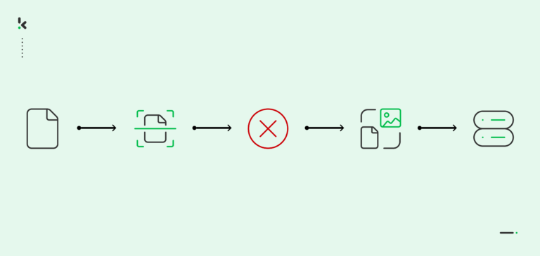 What is Document Processing and How to Automate It