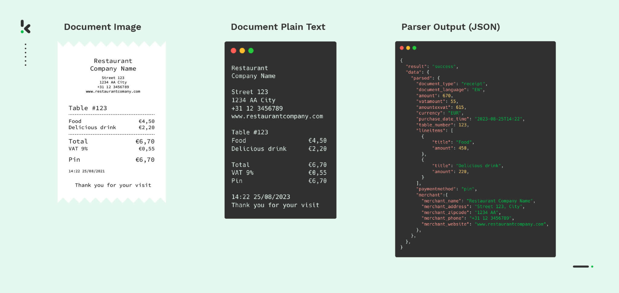 Automate Line Item Recognition & Extraction using OCR - Klippa