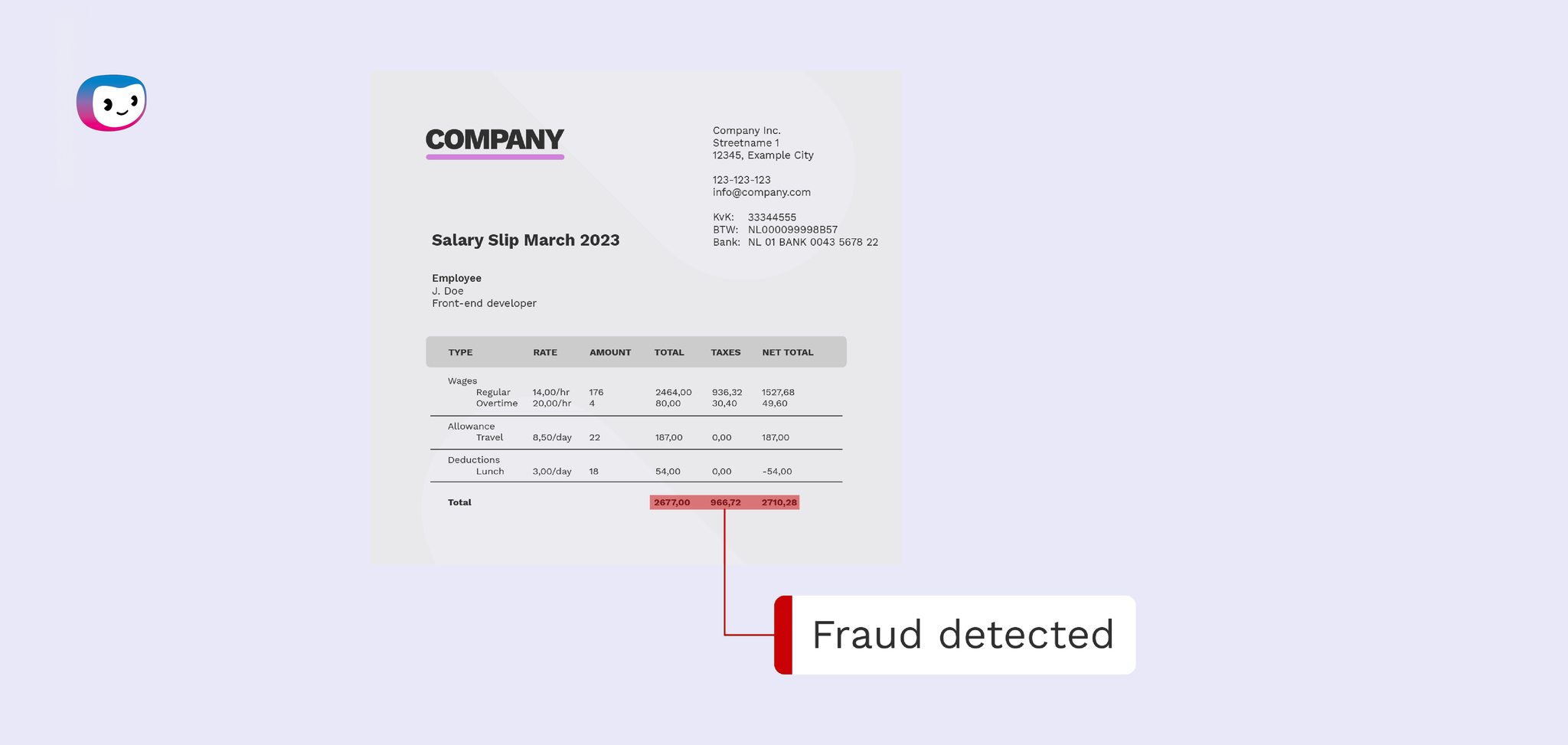 How to Detect Mortgage Fraud – Red Flags & Prevention