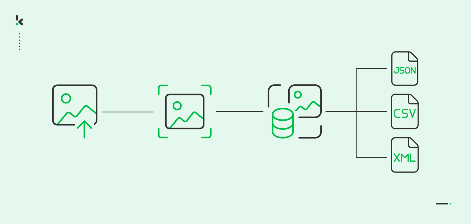 What is AI Image Processing? Your Quick Guide - Klippa
