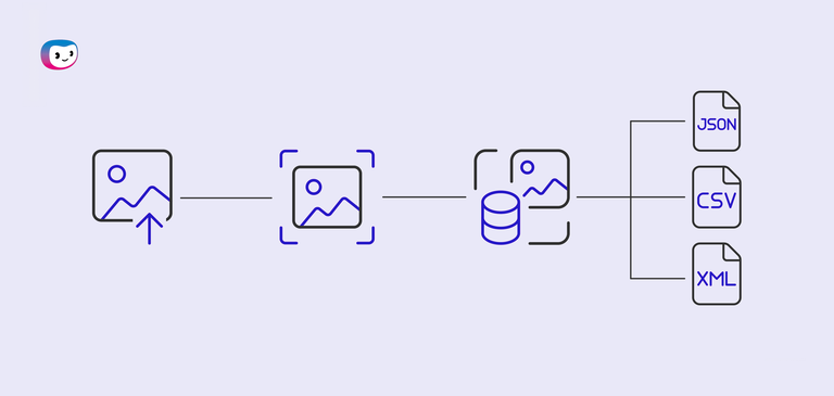 AI Image Processing: A Practical Guide for Businesses in 2026