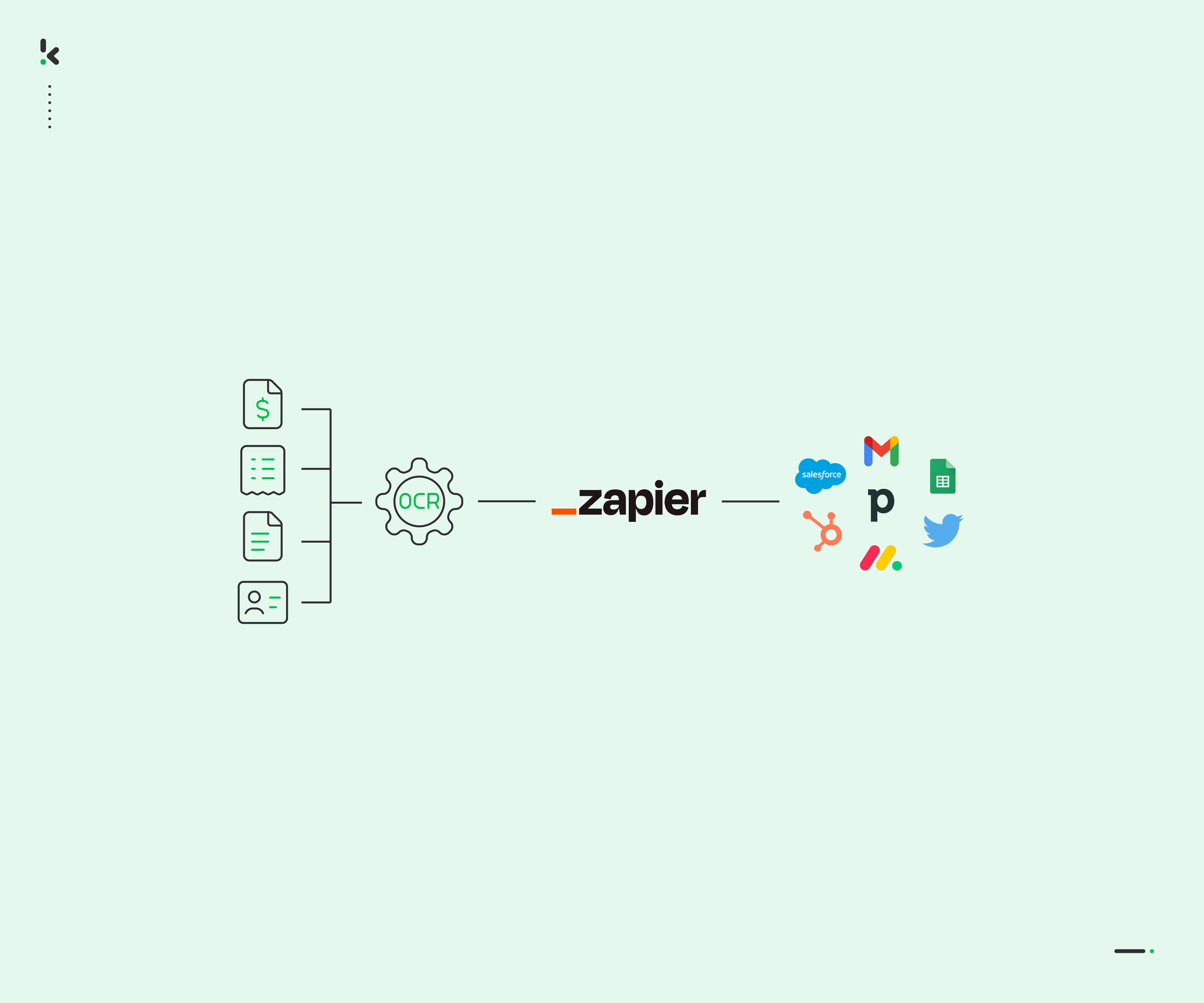 How to Integrate OCR Software with Zapier Apps - Klippa