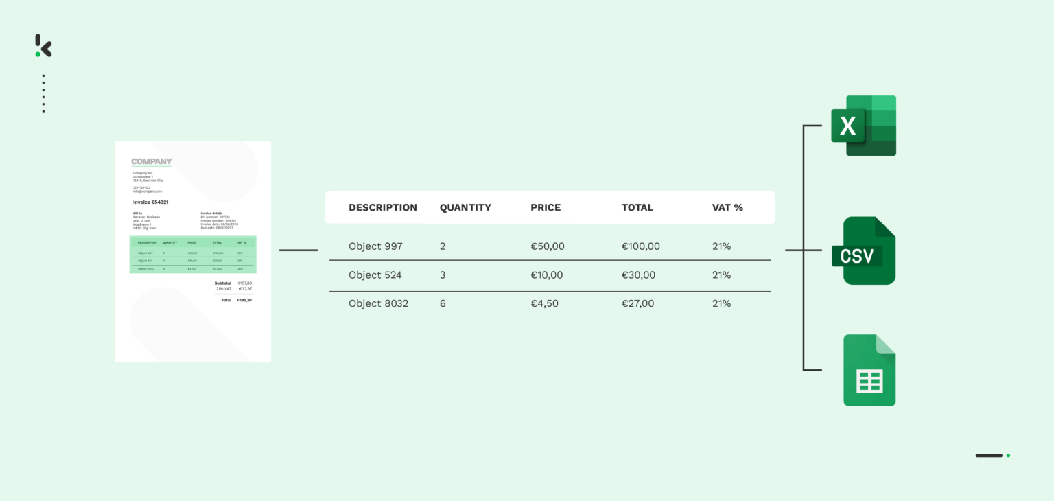 What is Table Extraction and How to Automate It
