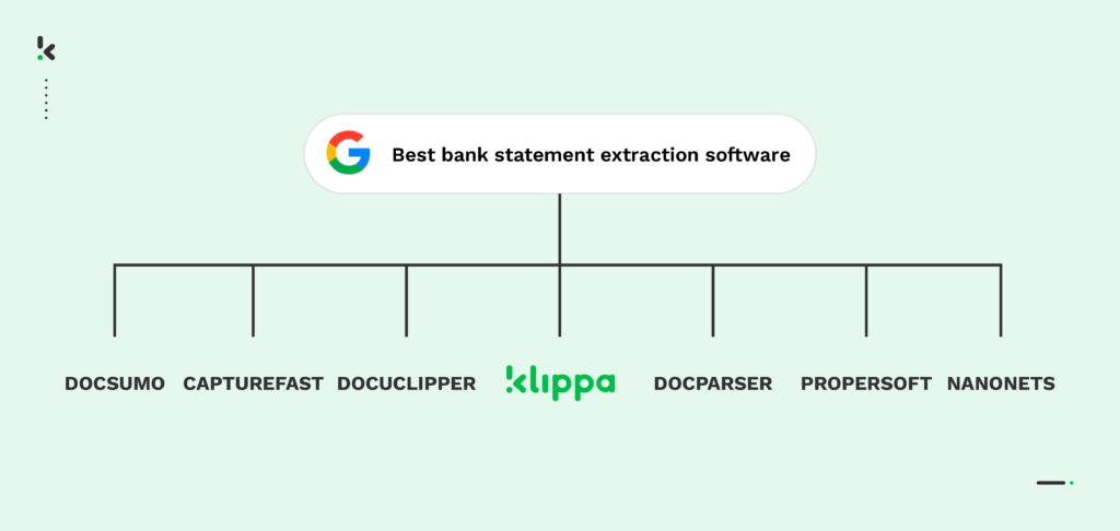 The 7 Best Bank Statement Extraction Software in 2024