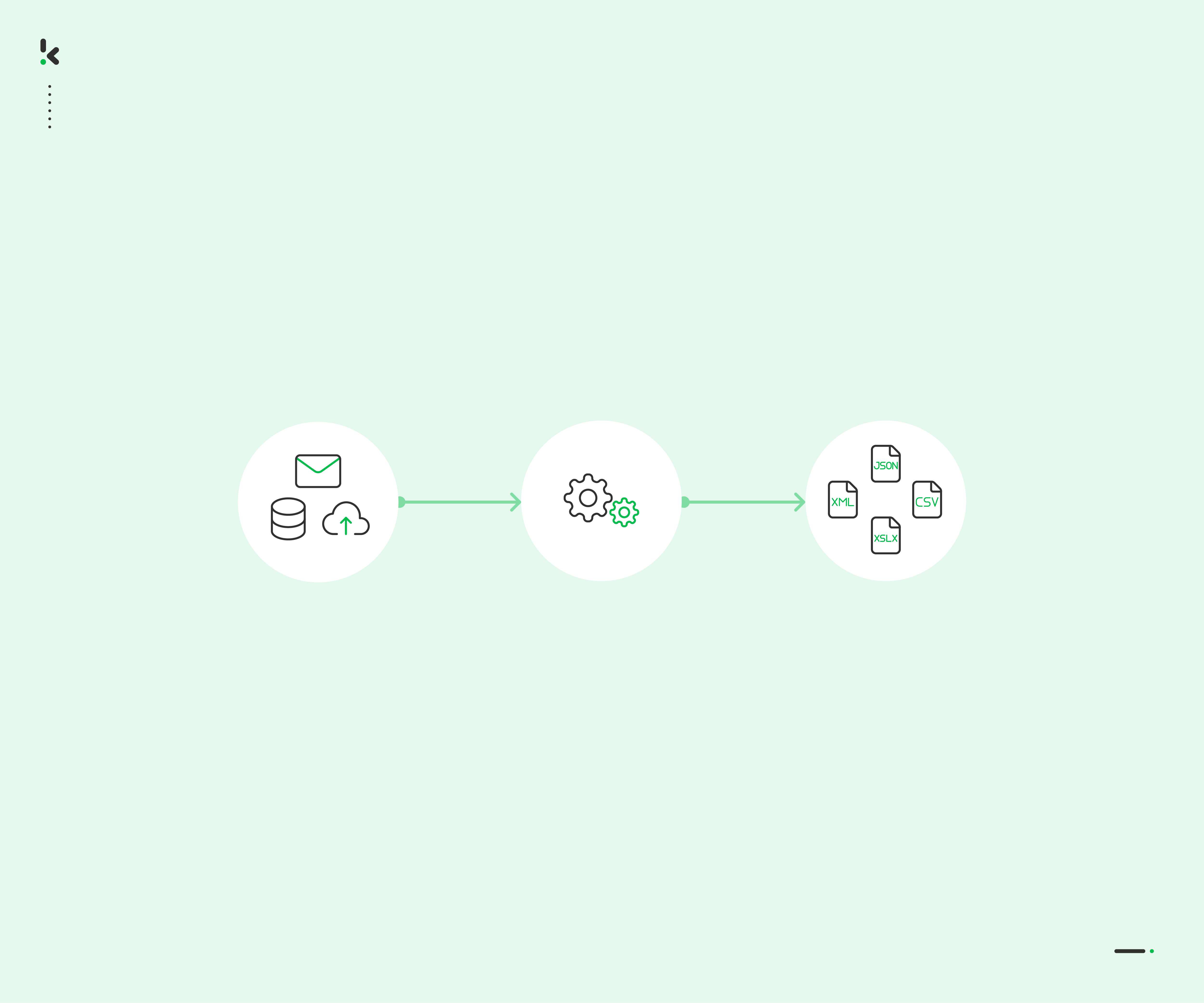 What is Data Extraction? Techniques, Benefits & Examples