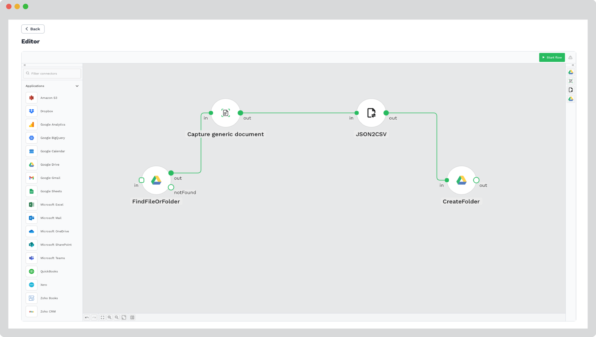 How to Automate Document Scanning Workflows - Klippa