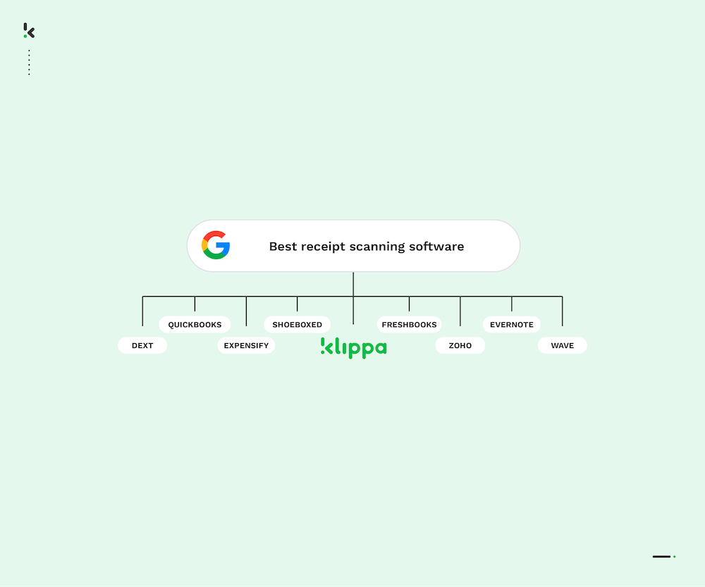 Top 10 Receipt Scanning Apps in 2025