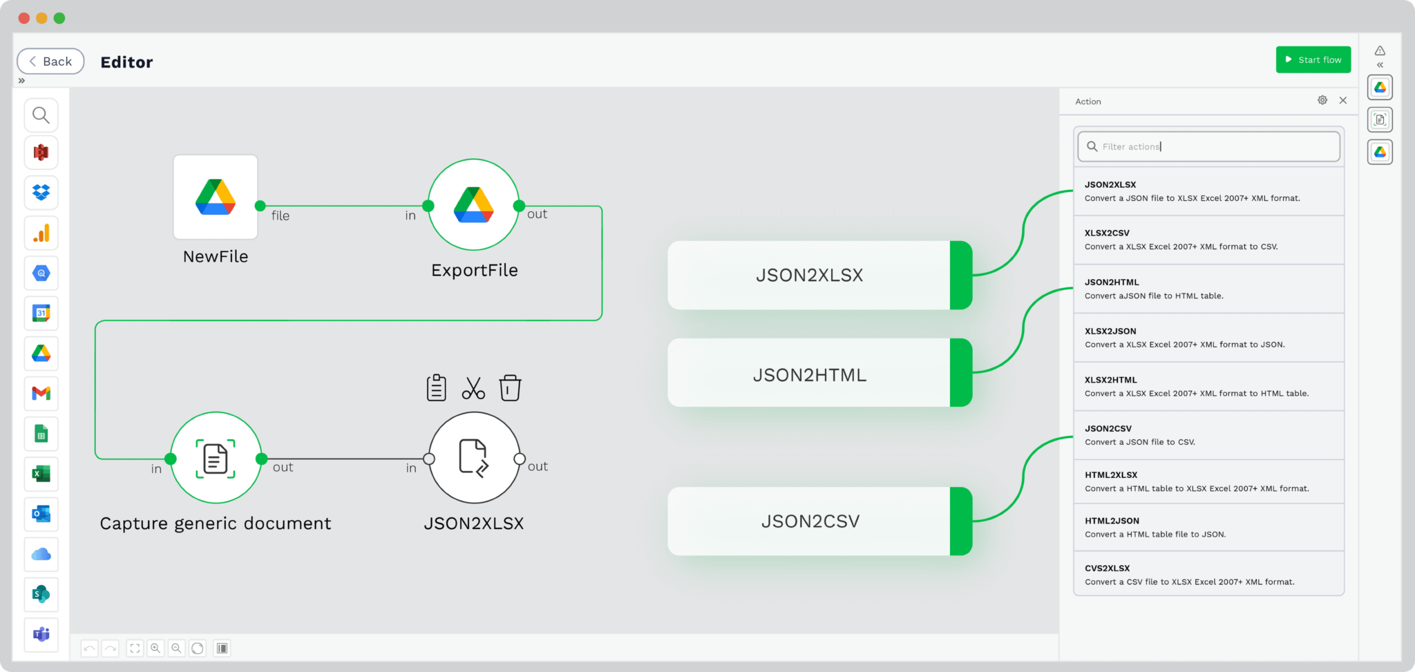Document Digitization: How to Digitize Documents - Klippa