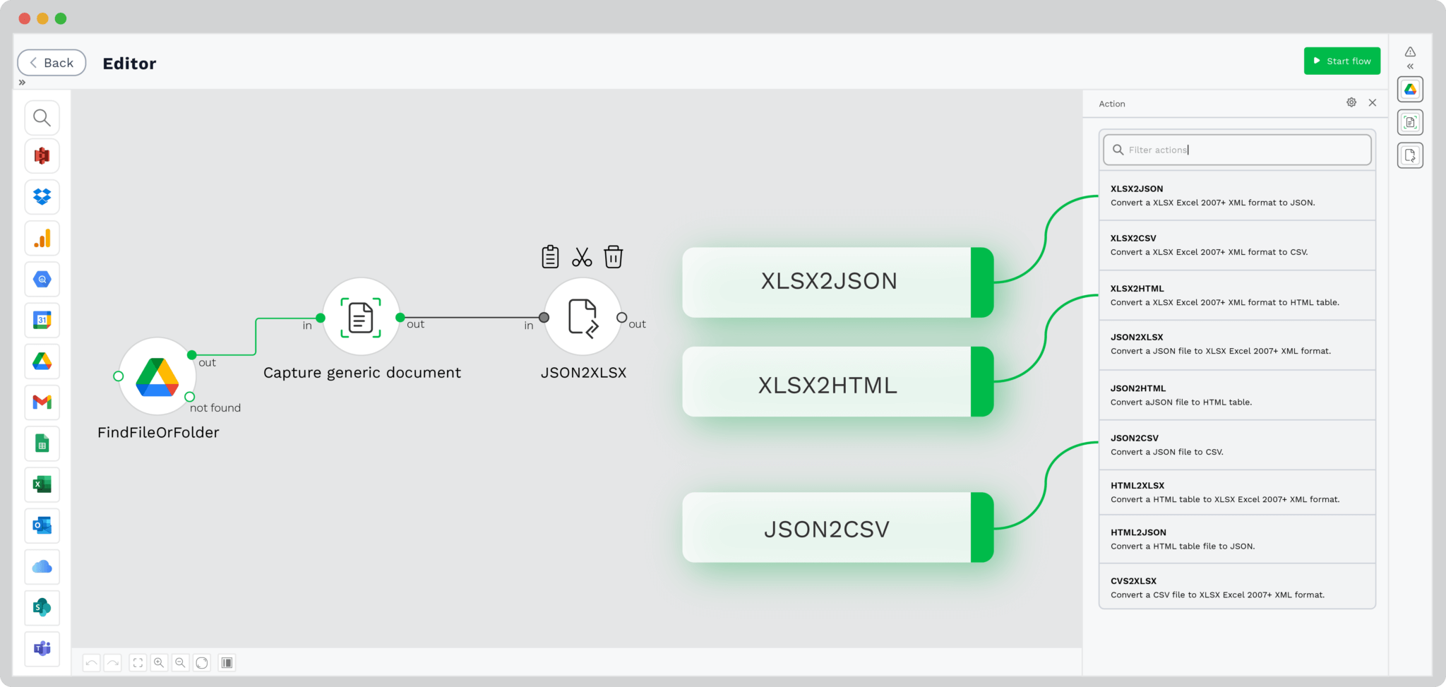 PDF Scraping - Unlocking Business Data from PDFs
