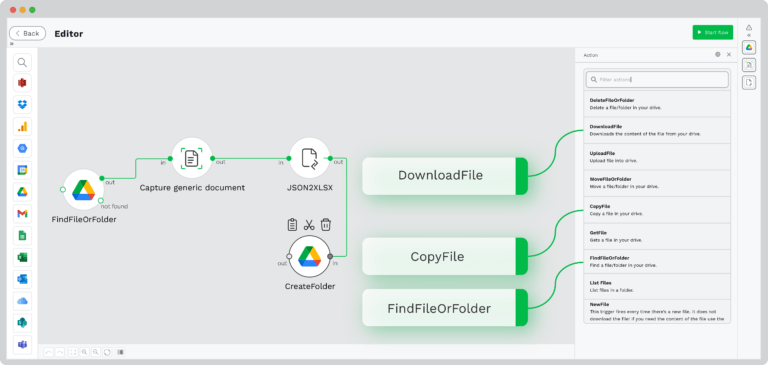 PDF Scraping - Unlocking Business Data from PDFs