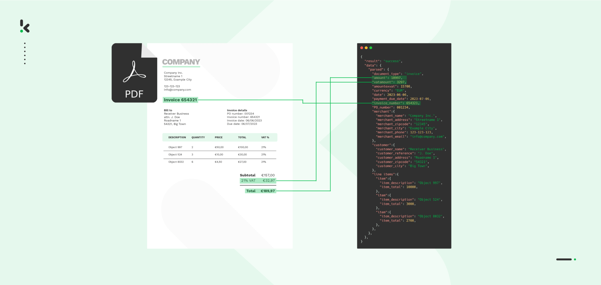 PDF Scraping - Unlocking Business Data from PDFs