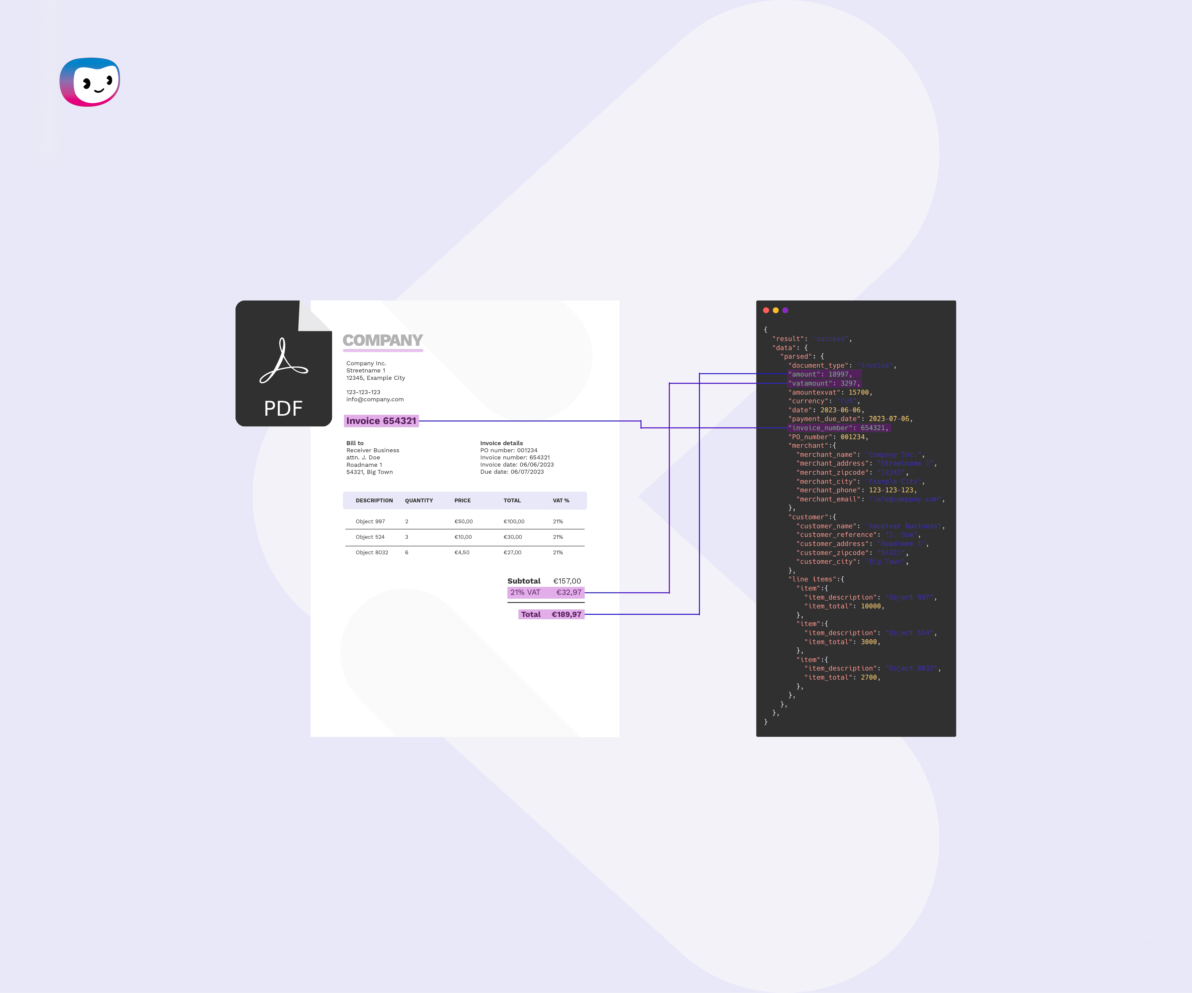 PDF Scraping - Unlocking Business Data from PDFs