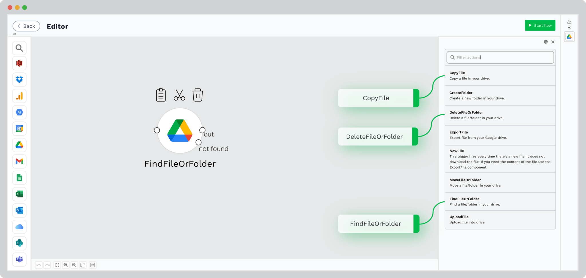 How To Detect Duplicate Invoices Klippa